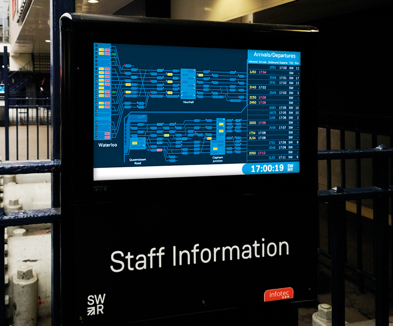 Latest News and Information - Infotec Passenger Information Displays